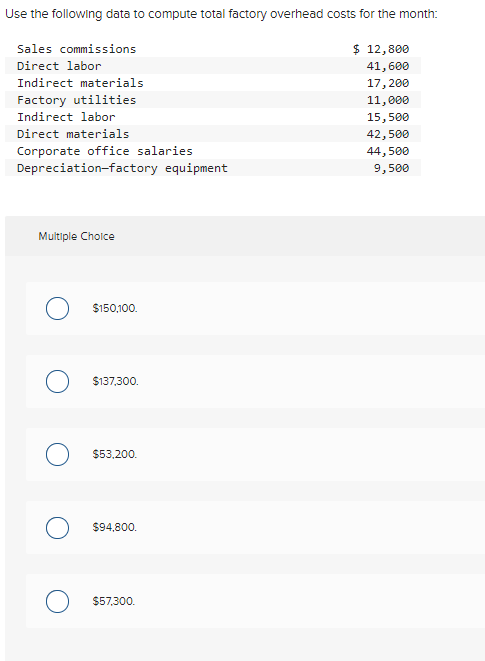 Solved Use the following data to compute total factory | Chegg.com