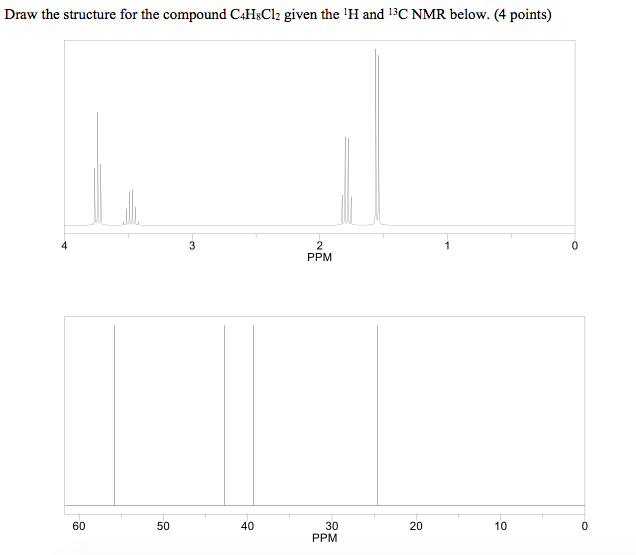 Solved Draw the structure for the compound C4H8Cl2 given the | Chegg.com