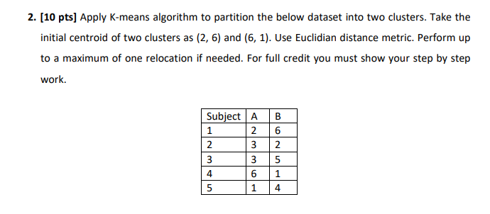 Solved 2. [10 pts] Apply K-means algorithm to partition the | Chegg.com
