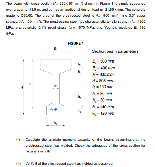 The beam with cross-section (Ac=230x 103 mm?) shown | Chegg.com