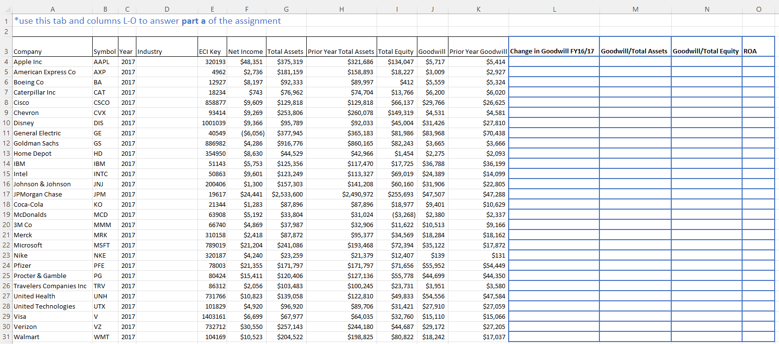 As shown in the following chart, goodwill has been | Chegg.com
