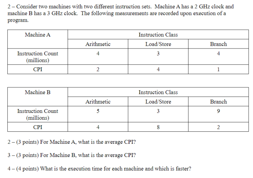 Solved 1. ﻿Consider two machines with two different | Chegg.com