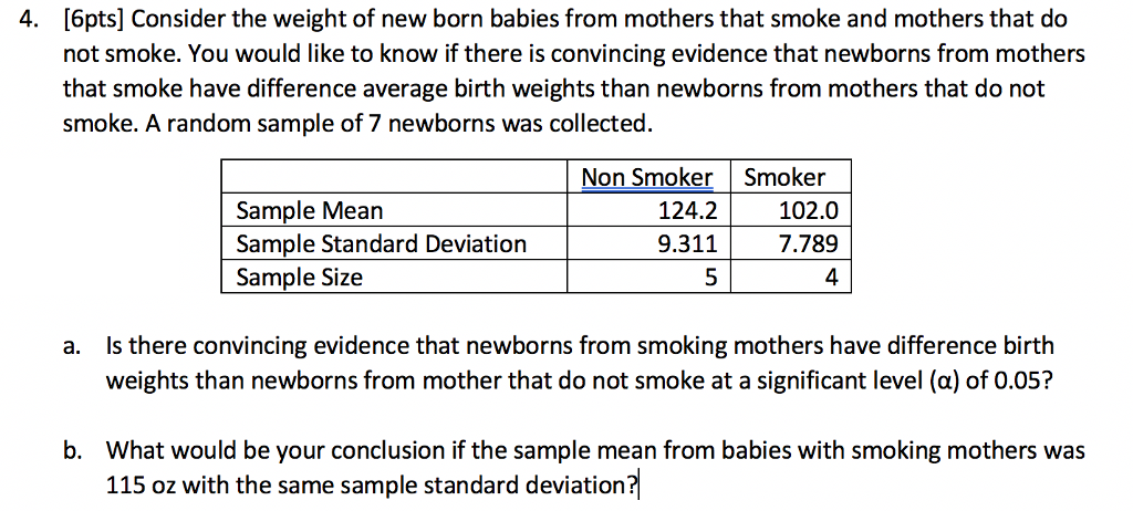Solved [6pts] Consider the weight of new born babies from | Chegg.com