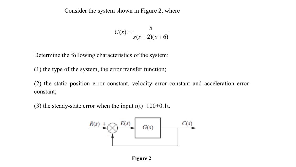 Solved Consider the system shown in Figure 2, where | Chegg.com