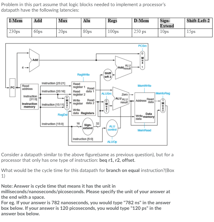 Problem in this part assume that logic blocks needed | Chegg.com