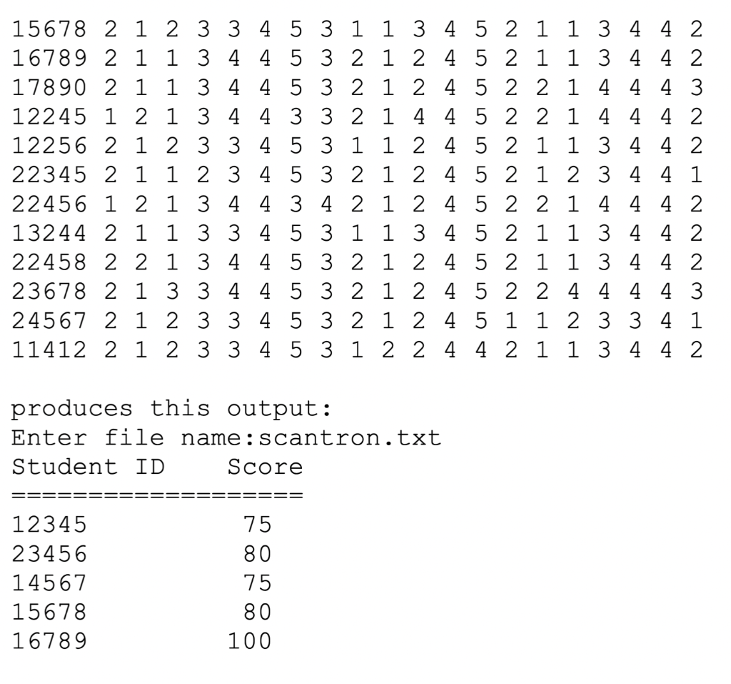 2. Source code to BB dropbox. The University of | Chegg.com
