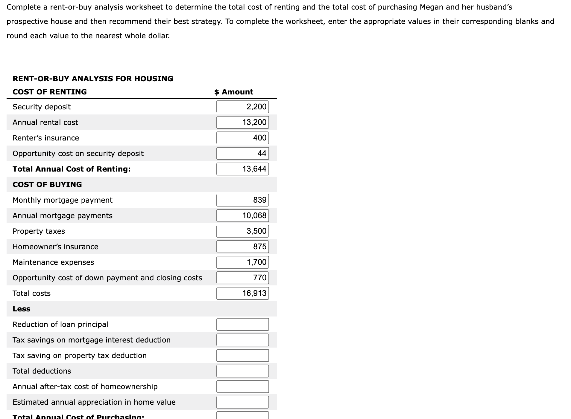 Which Is Better: To Rent or To Buy? The decision of | Chegg.com