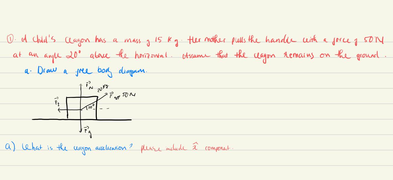 Solved (1). A Child's Clagon has a mass g 15 kg. Her mother | Chegg.com