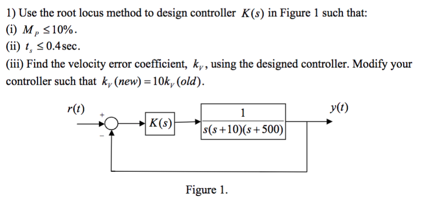 Solved 1) Use the root locus method to design controller | Chegg.com
