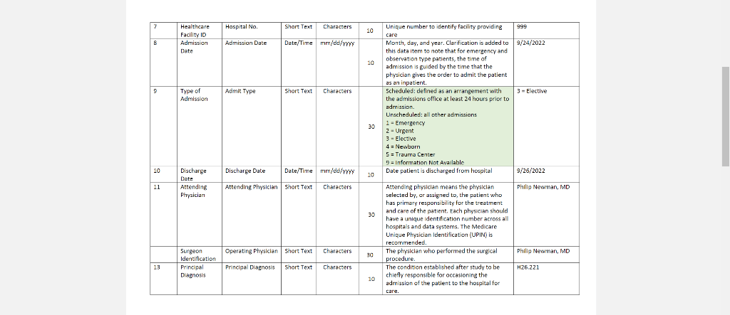 Solved Create the tables for your final project database | Chegg.com