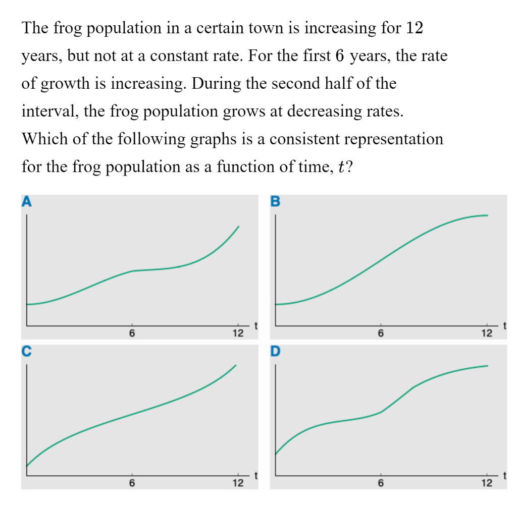Solved The frog population in a certain town is increasing | Chegg.com