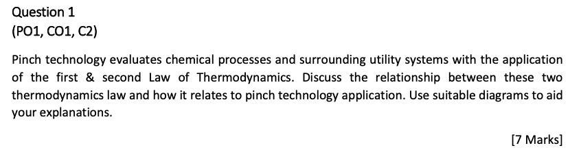 Solved Pinch technology evaluates chemical processes and | Chegg.com