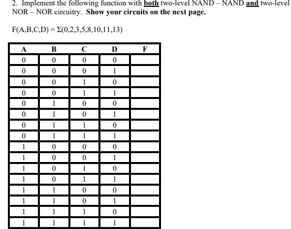Solved 2. Implement the following function with both | Chegg.com