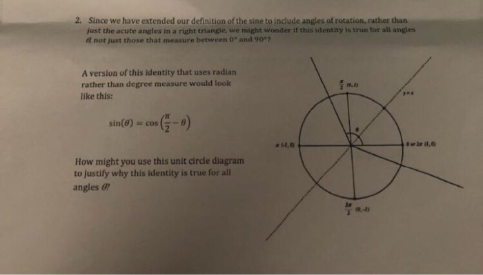Solved 2. Since we have extended our definition of the sine | Chegg.com