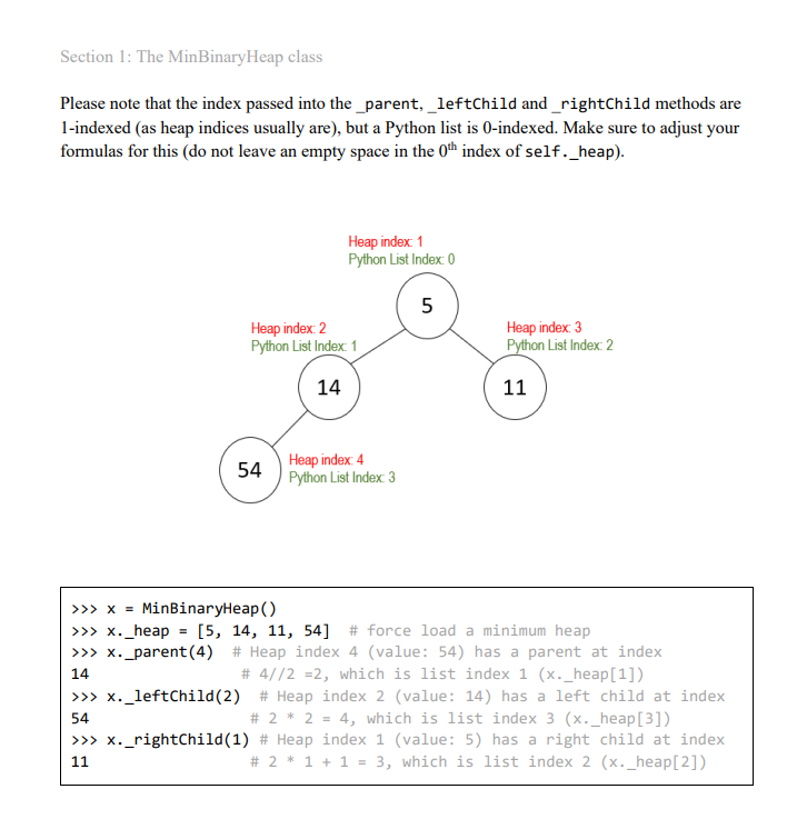 Solved Section 1: The MinBinary Heap class (8 pts) As | Chegg.com