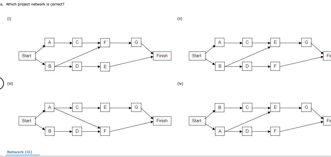 Solved Problem 9-09 (Algorithmic) At a local university, the | Chegg.com