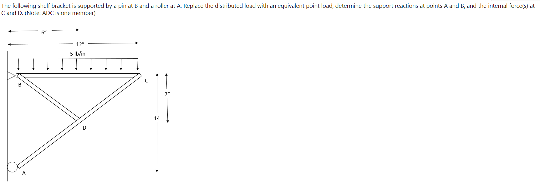 Solved The following shelf bracket is supported by a pin at | Chegg.com