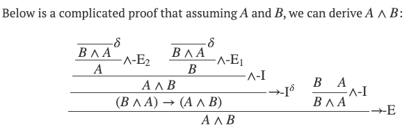 Solved Below is a complicated proof that assuming A and B, | Chegg.com