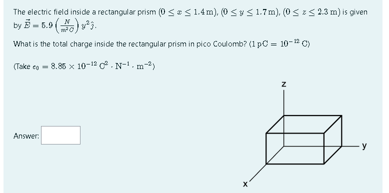 Solved The electric field inside a rectangular prism | Chegg.com