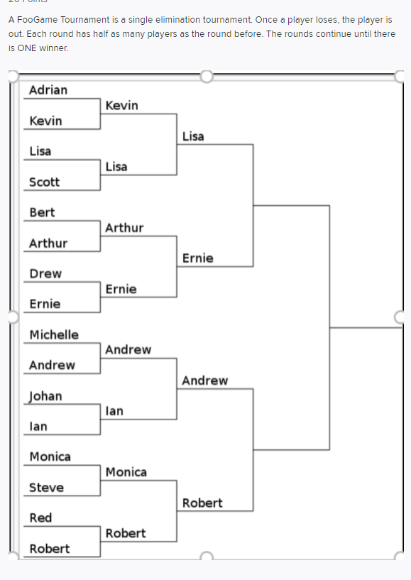 Solved A FooGame Tournament is a single elimination | Chegg.com