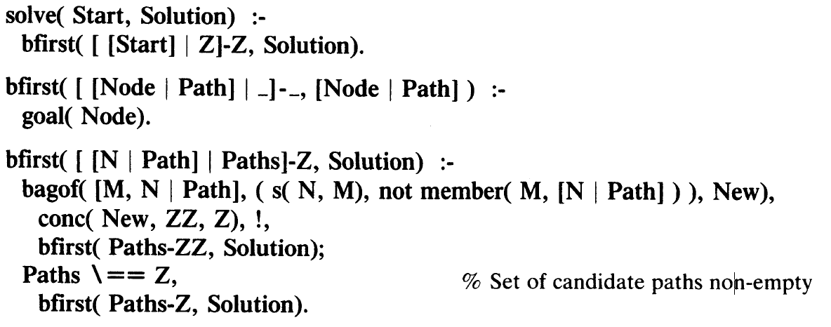 Solved Modify the below Prolog implementation to use a | Chegg.com