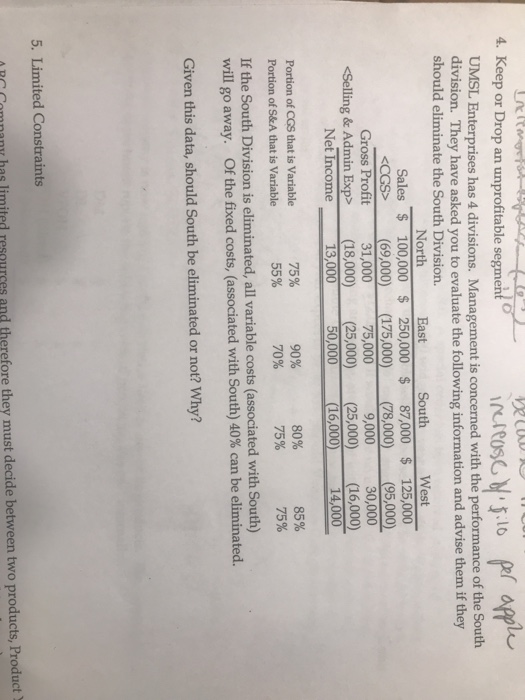 Solved 4. Keep or Drop an unprofitable segment UMSL | Chegg.com