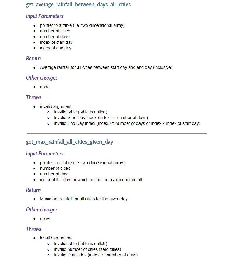 - cities1 - Notepad Eile Edit Format View Help k 3 | Chegg.com