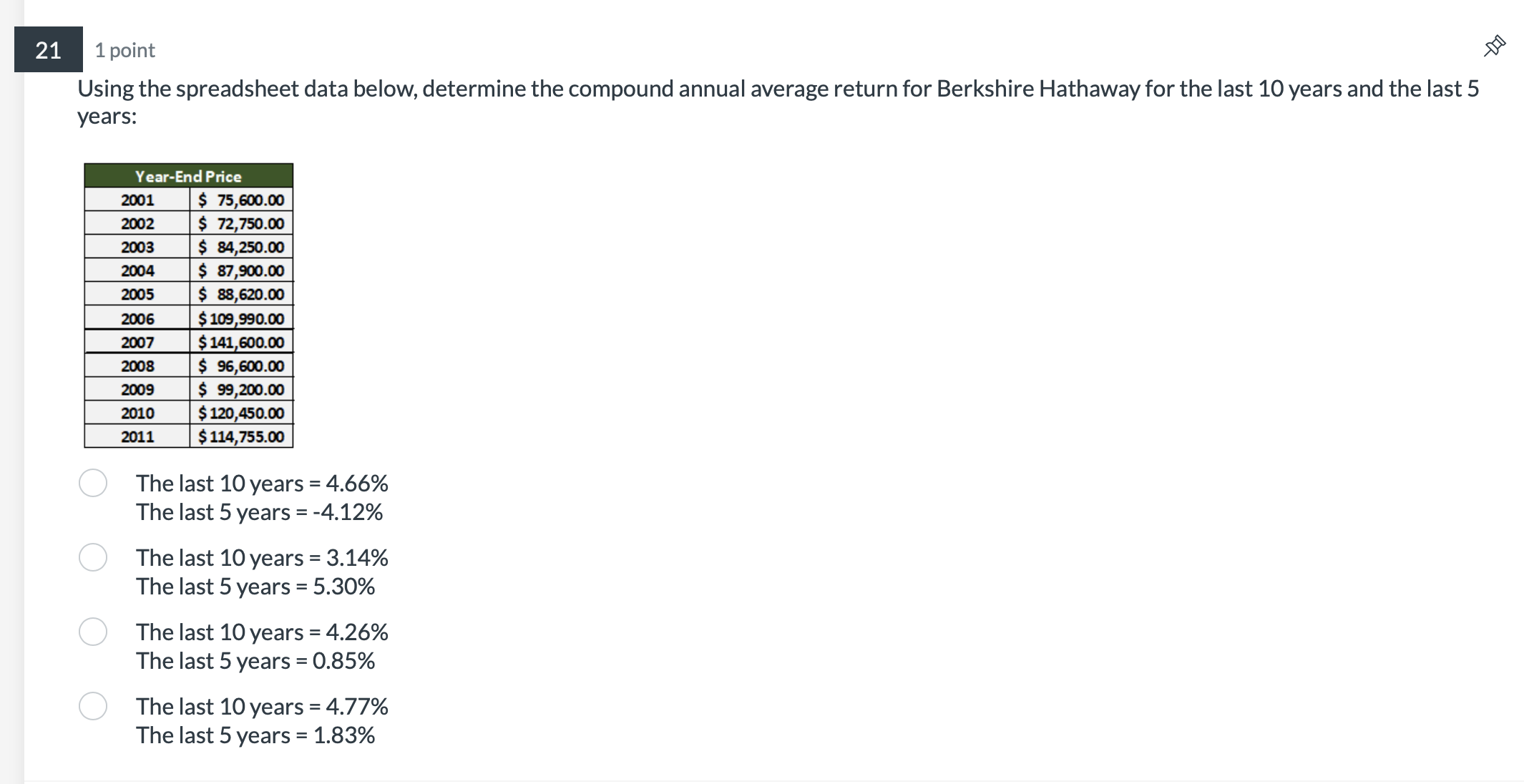Solved 211 point Using the spreadsheet data below, determine | Chegg.com