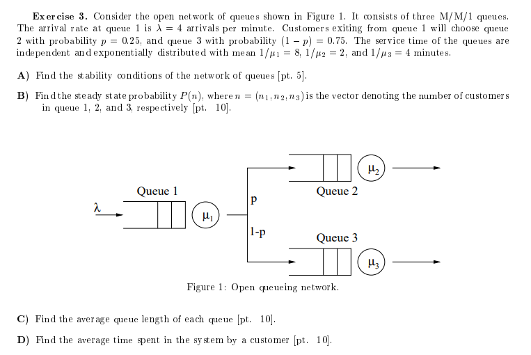 Exercise 3. Consider the open network of queues shown | Chegg.com