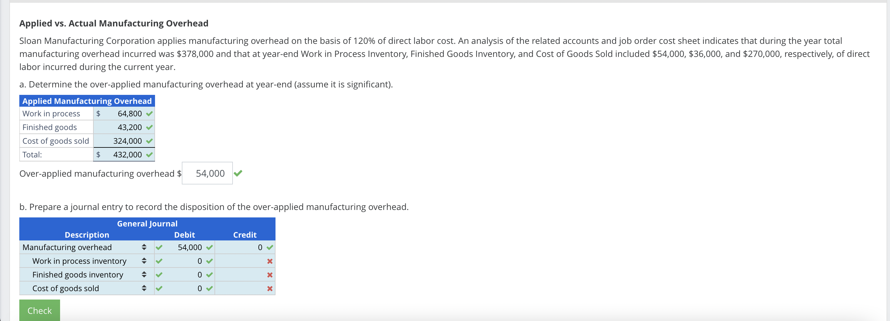 Solved Applied vs. ﻿Actual Manufacturing Overheadlabor | Chegg.com