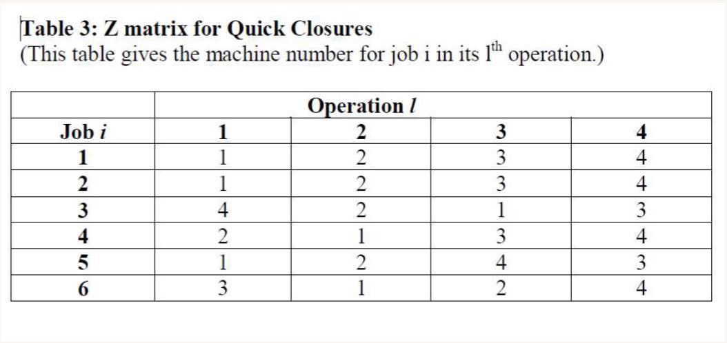 Table 1: P matrix for Quick Closures (This table | Chegg.com