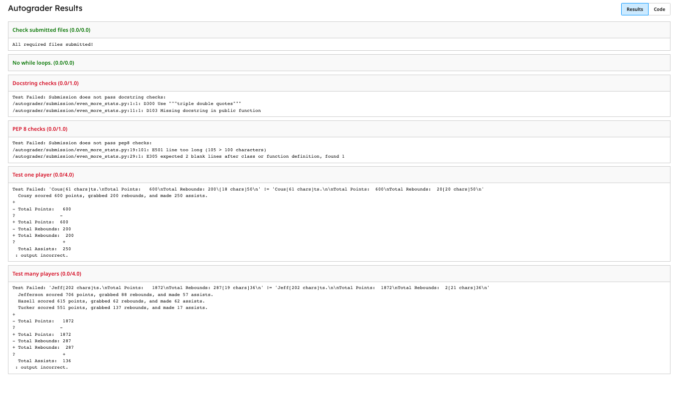 Solved Back In Exercise 32 You Created A Program For Jmu 