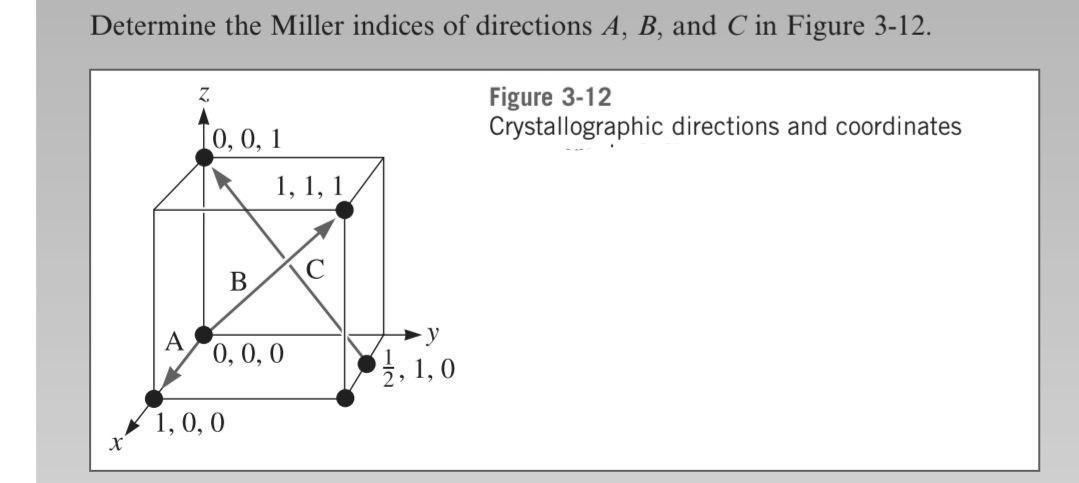 Solved Determine the Miller indices of directions A, B, and | Chegg.com