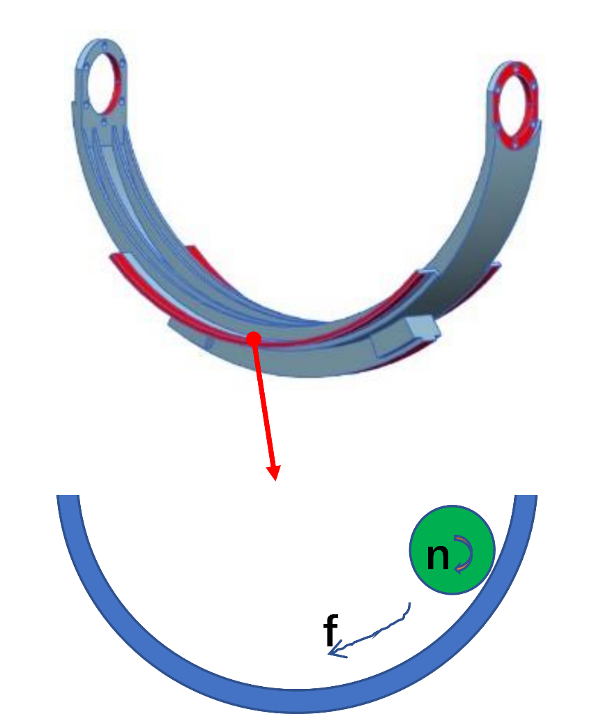 Solved In the following diagram, the workpiece is typical | Chegg.com