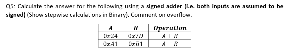 Solved Q5: Calculate the answer for the following using a | Chegg.com