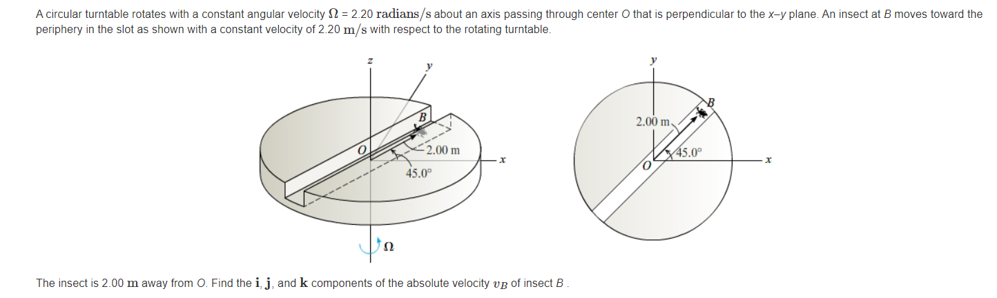 Solved A circular turntable rotates with a constant angular | Chegg.com