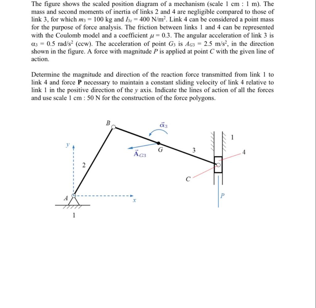 The Figure Shows The Scaled Position Diagram Of A 