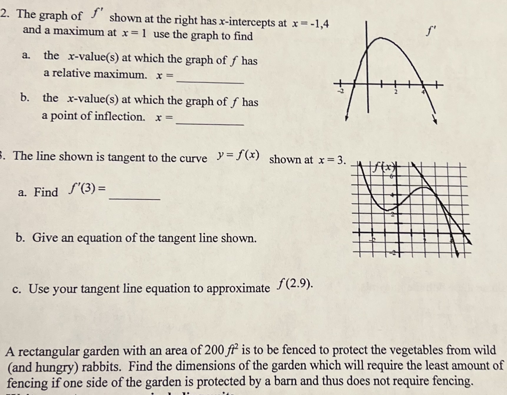 Solved The graph of f' ﻿shown at the right has x-intercepts | Chegg.com
