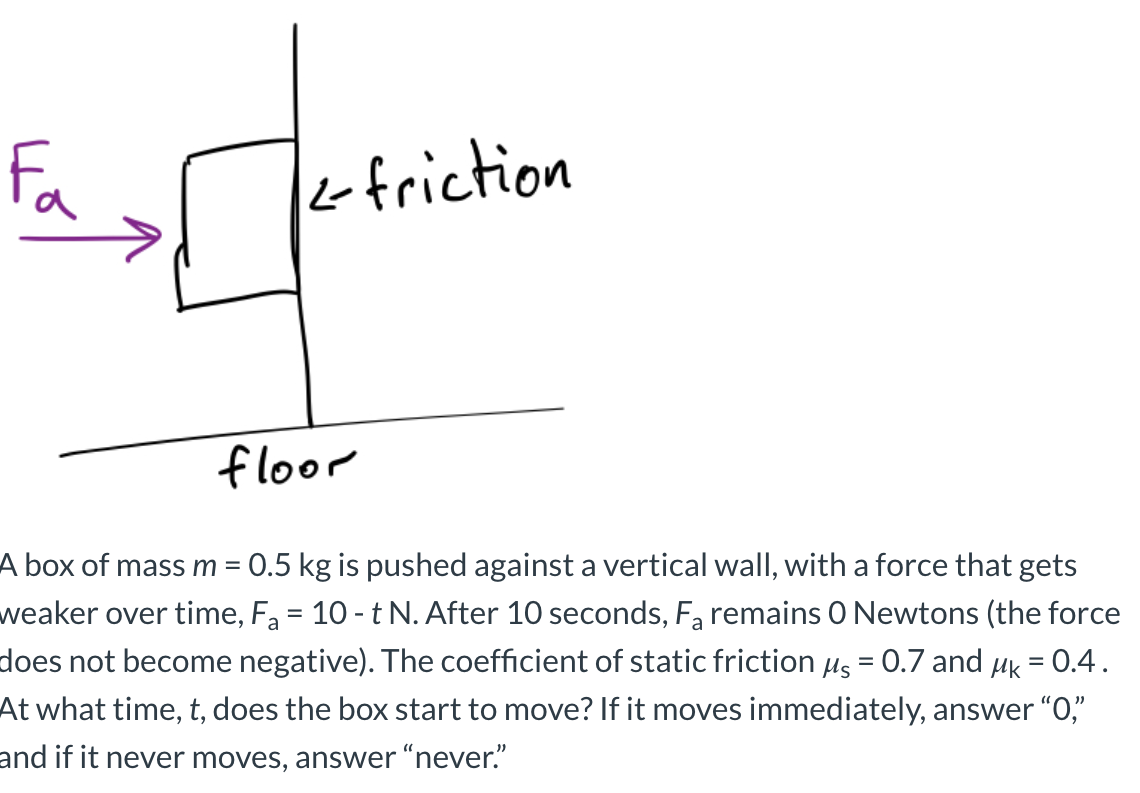 Solved Fa - friction floor A box of mass m = 0.5 kg is | Chegg.com