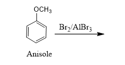 Solved Draw when Anisole reacts with a Br+ ion at the | Chegg.com