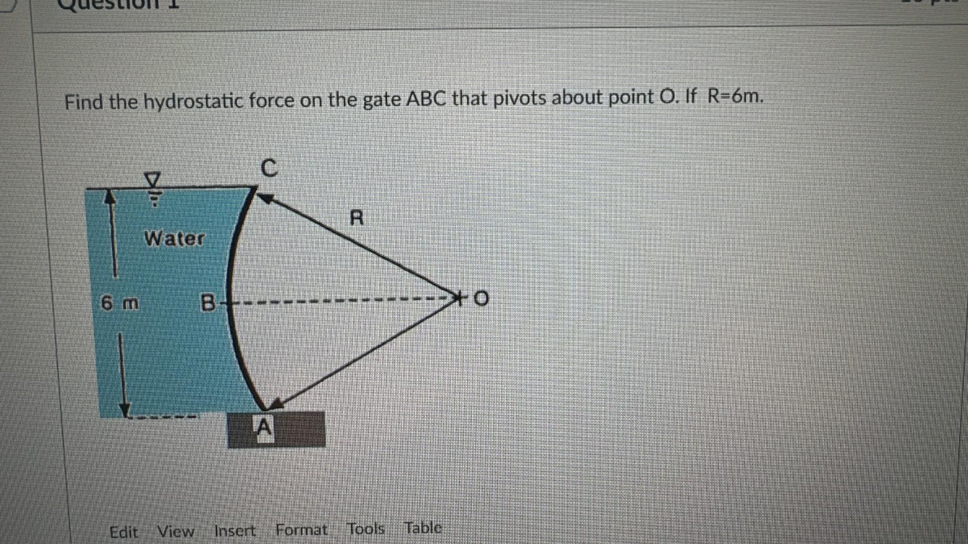 Solved Find the hydrostatic force on the gate ABC that | Chegg.com