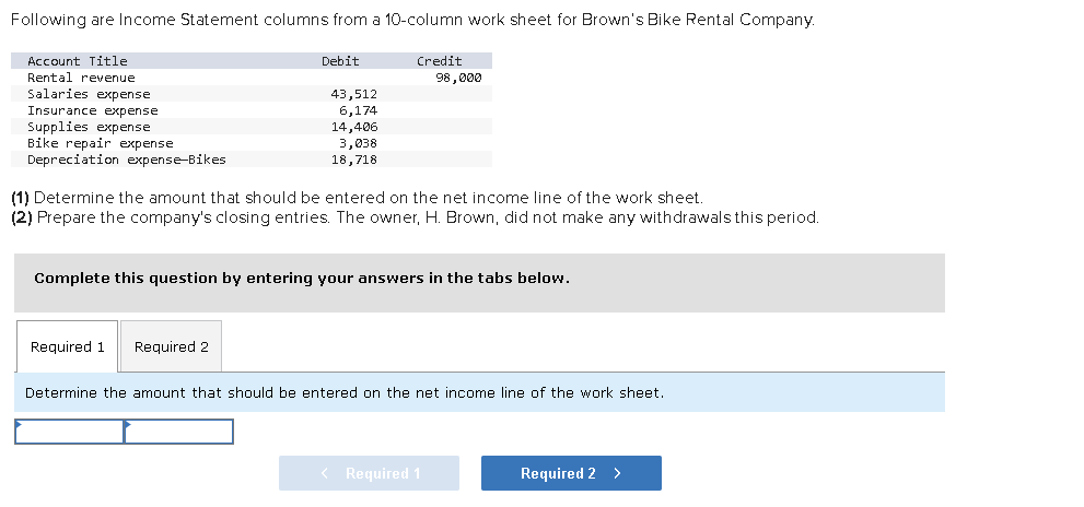 Solved (1) Determine the amount that should be entered on | Chegg.com