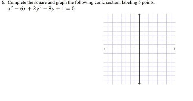 Solved 6. Complete the square and graph the following conic | Chegg.com