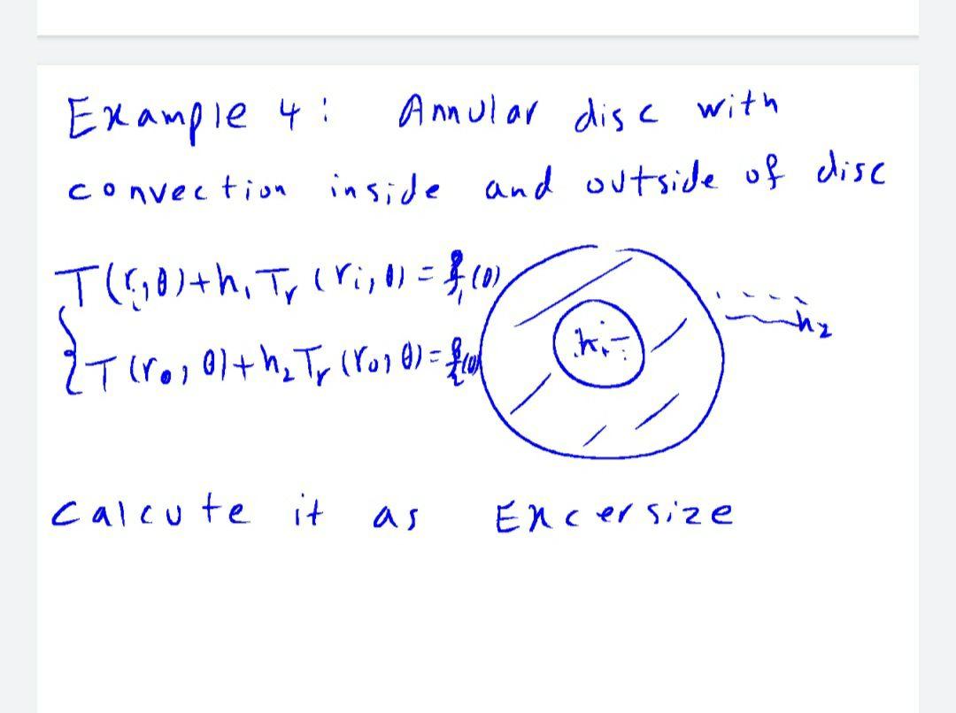 Example 4: Annular disc with convection inside and | Chegg.com