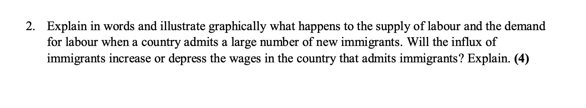 Solved Explain in words and illustrate graphically what | Chegg.com