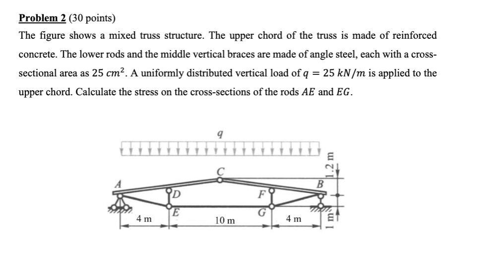 Problem 2 (30 ﻿points)The figure shows a mixed truss | Chegg.com