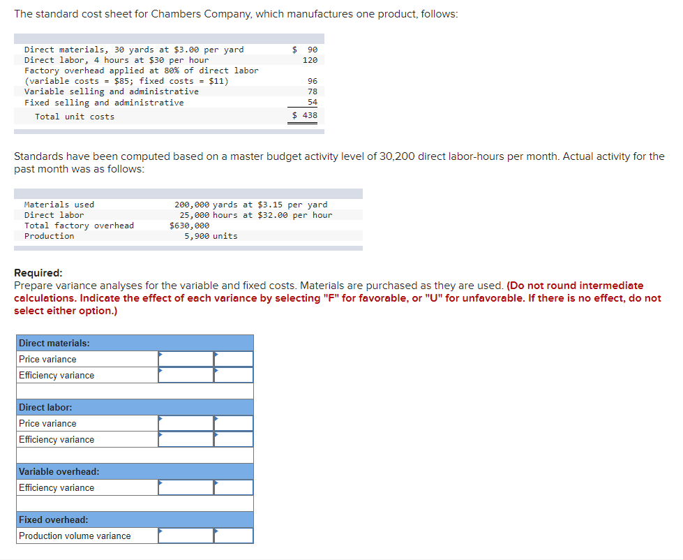 Solved The standard cost sheet for Chambers Company, which | Chegg.com