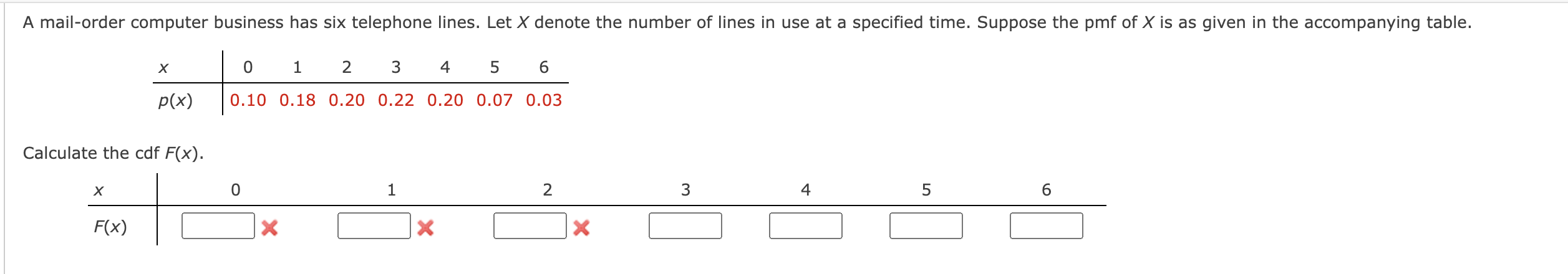 Solved Calrilatn the redf E(w)Graph the cdf F(x).e the graph | Chegg.com