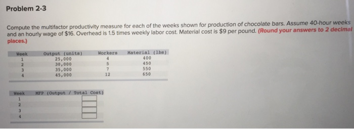 Solved Problem 2-3 Compute the multifactor productivity | Chegg.com