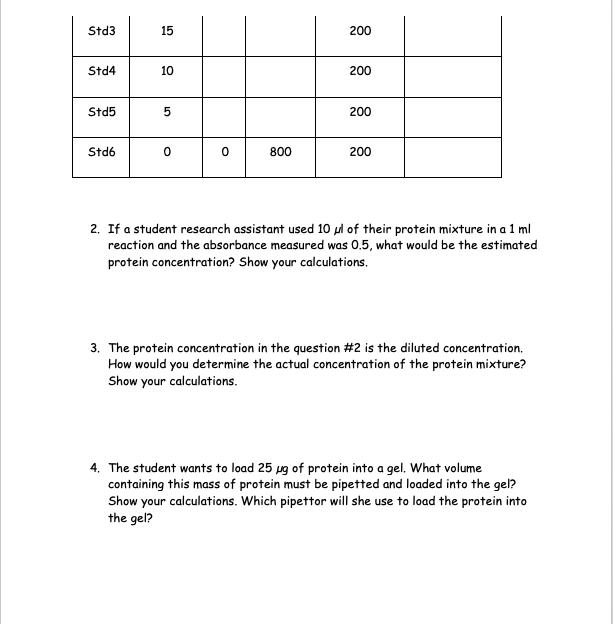 solved-part-6-protein-concentrations-use-the-protein-chegg
